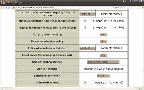 Figure 2 From A Web Interface For Meta Heuristics Based Grid Schedulers Semantic Scholar