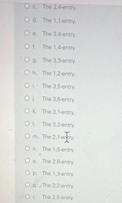 Solved Consider The Following Simplex Tableau If We Were To