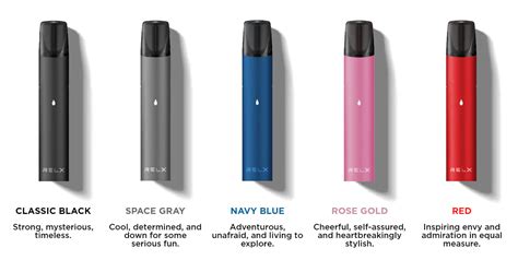 Comparing Pack Rat And Pods Storage Containers