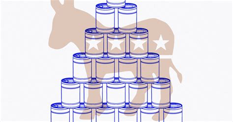 Opinion Supply Side Economics Isnt Just For Republicans Anymore