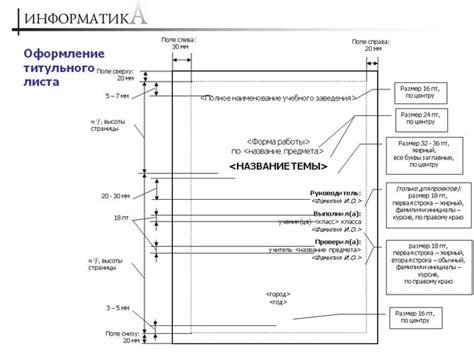 Как правильно оформить титульный лист Правила оформления титульных листов по ГОСТу Несмотря на