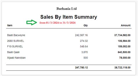 Sub Title In Advanced Query Print Screen Manager Forum