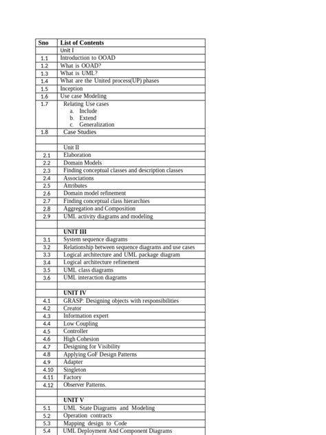Ooad List Of Topics Pdf