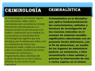 Criminalistica Diferencias Ppt