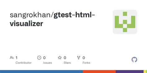 GitHub Sangrokhan Gtest Html Visualizer