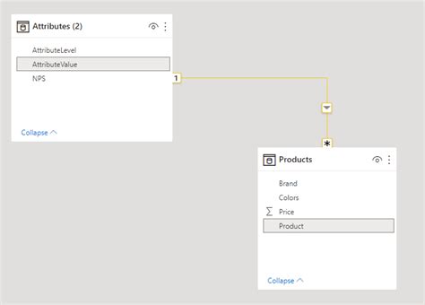 Solved Re How To Connect 2 Tables Attribute To Use For