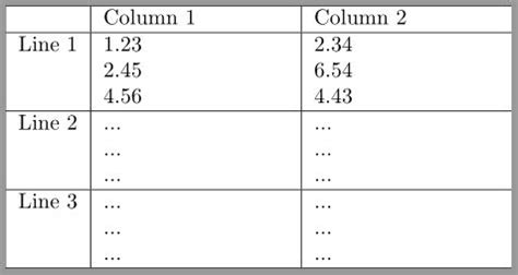 Pgfplots Import A Table With A Specified Format TeX LaTeX Stack Exchange