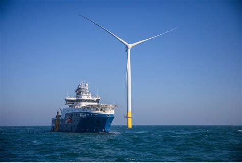 Windeurope Offshore Wind Fids Reached Eur 30 Billion In 2023 Wind
