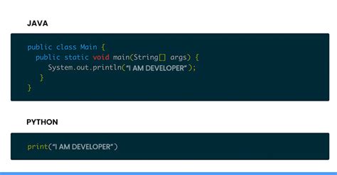 Python Backend Development Software For Your Business Arturo Digital