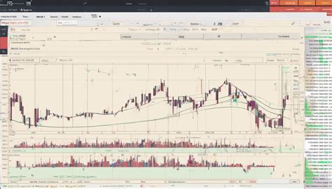 mastering parabolic sar indicator for swing trading sen bob mensch