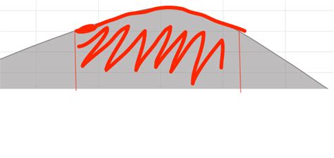 Javascript Get Values From D3 Line Interpolator Functions Stack