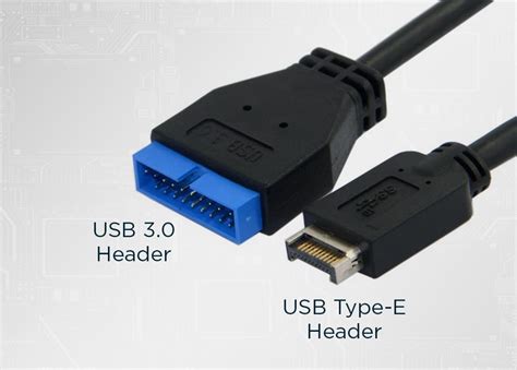 What Are Usb Headers And How Do You Get More