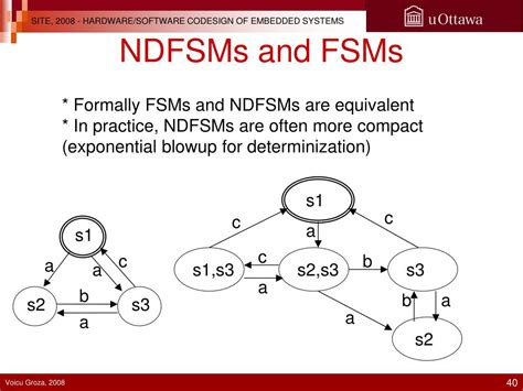 PPT Hardware Software Codesign Of Embedded Systems PowerPoint