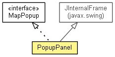 Popuppanel Arcgis Runtime Java Api