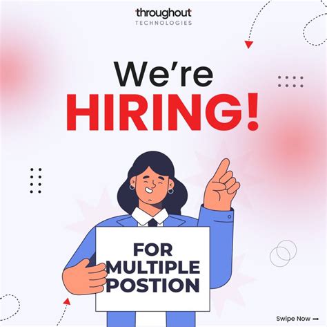 Throughout Technologies Pvt Ltd On Linkedin Hiring Jobopportunity