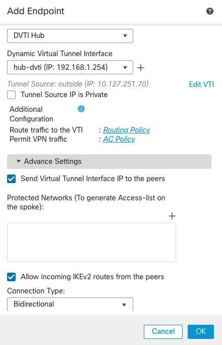 Dynamic Virtual Template Interface Dvti