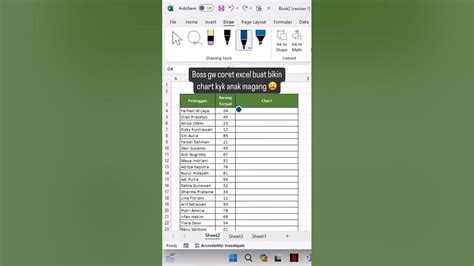 Bikin Chart Di Excel Excel Exceltips Exceltricks Tutorexcel