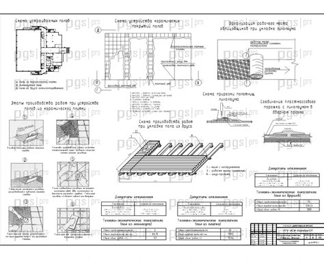 Ттк на устройство бетонных покрытий фото