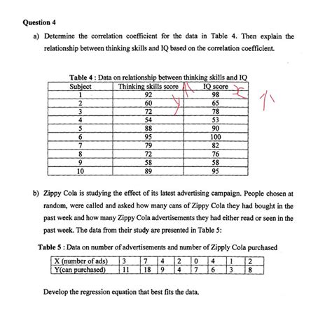 solved a determine the correlation coefficient for the data