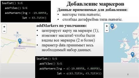 Libraryleaflet Leaflet Add Tiles 4 Leaflet Add Tiles