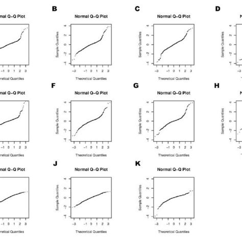 Development Of A Multi Species Endocrine Microarray For Environmental