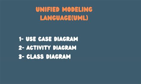 make uml diagrams and software documentation by muzammilhaadia fiverr