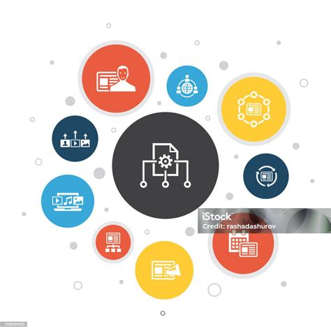 콘텐츠 관리 인포그래픽 10 단계 거품 디자인 Cms 콘텐츠 마케팅 아웃소싱 디지털 콘텐츠 간단한 아이콘 10에 대한 스톡 벡터 아트 및 기타 이미지 Istock