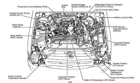 Dpfe Sensor Ford Ranger Location At Kristopher Chambers Blog