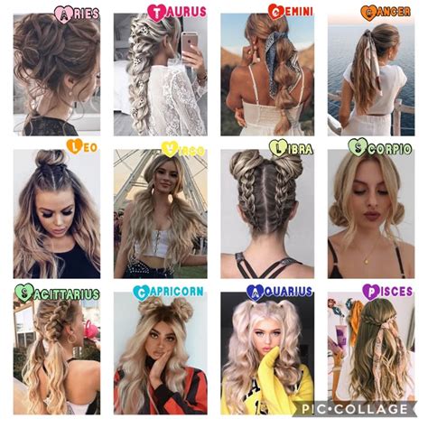 Zodiac Signs Hair Chart Zodiac Elements Explained