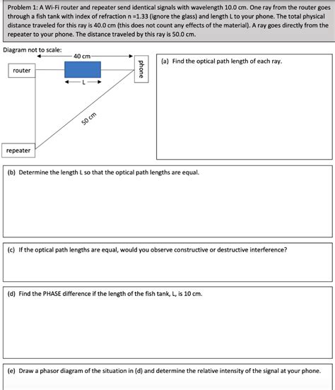 Solved Problem A Wi Fi Router And Repeater Send Identical Chegg Com