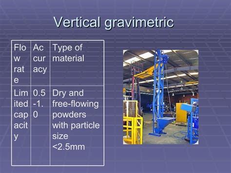Solid Flow Meters Ppt Physics Science