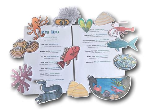 Kina Kina Kai Moana Song Magnetic Board Song Printable Learning Differently Nz