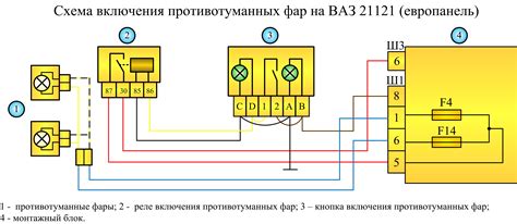 Схема подключения противотуманных фар ваз 2115 59 фото - wForm.ru