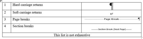 Text To Align In Word MYPA Virtual Services