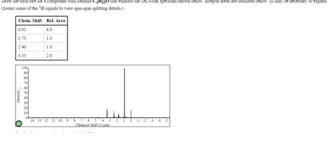 solved draw the structure for a compound with formula c4h10o