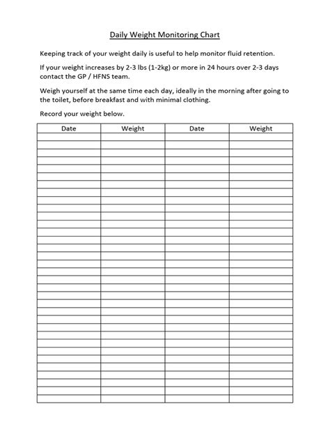 Daily Monitoring Chart Pdf