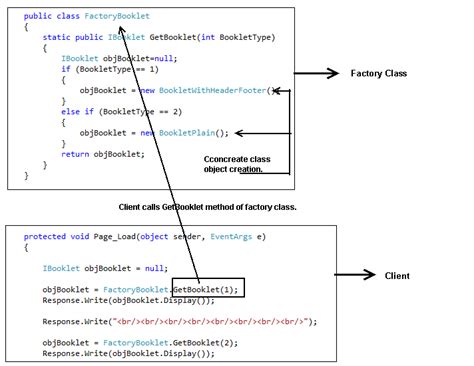 Beginning Net Net Tips C Tips MVC C Net Programming Vb