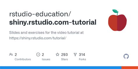 Github Rstudio Education Shiny Rstudio Tutorial Slides And Exercises For The Video