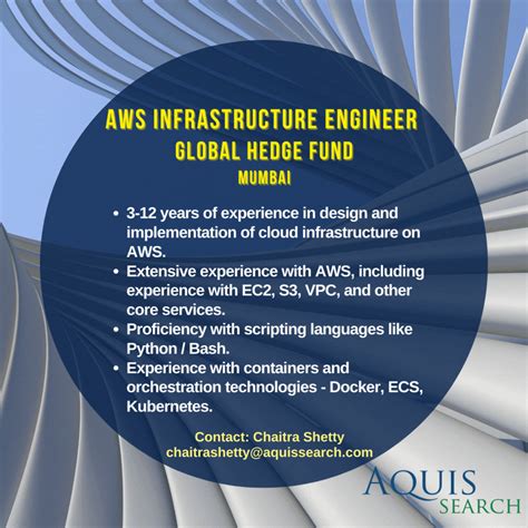 Chaitra Shetty On Linkedin Cloudcomputing Awsjobs Cloud Cloudjobs Infrastructurejobs Eks