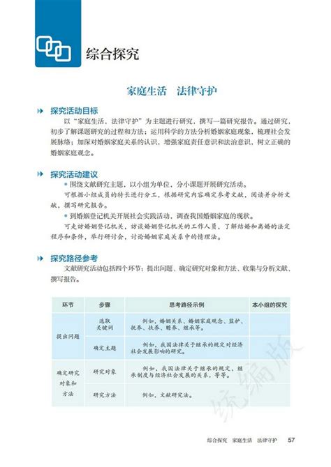 第六课 珍惜婚姻关系人教版高中思想政治选择性必修第二册2019年审定高中课本 中学课本网