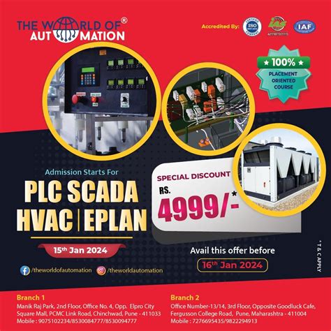 The World Of Automation Automation Institute On Linkedin Theworldofautomation