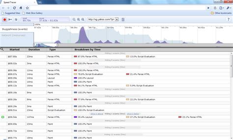 Display Json Data Using Extjs 4 Store By Wongso Wijaya Medium