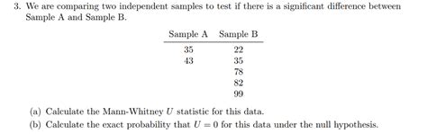 Solved 3 We Are Comparing Two Independent Samples To Test