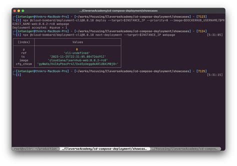 Deployment Guidelines Cleverseacademy Cd Compose Deployment Github Wiki