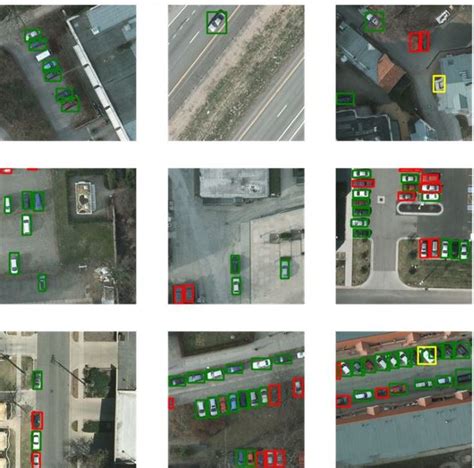 GitHub Alirezaghrb1999 ObjectDetection Vedai Using Object Detection