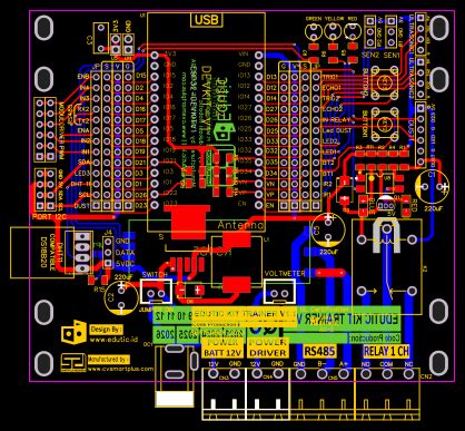 EDUTIC KIT TRAINER ESP32 V1 0 Resources EasyEDA