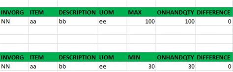 C Get Data From Two Tablesjoin With Linq And Return Result Into View Using Mvc 5 Stack