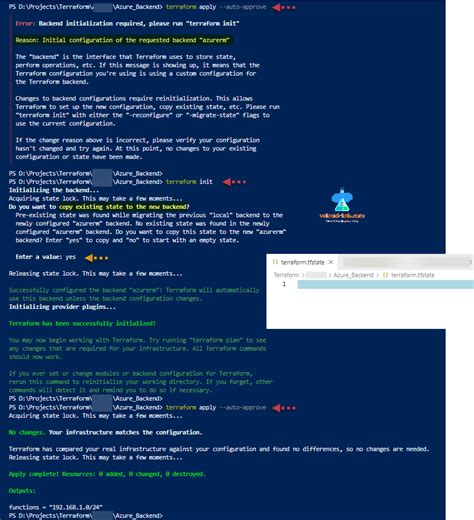 Configure Azure Storage Account Blob As Terraform Backend To Store Tfstate File Vgeek Tales