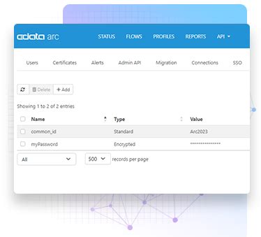 CData Arc Newsletter Q Community
