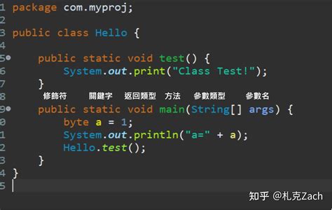 Java学习之路03 标识符、关键字、变数概念 知乎